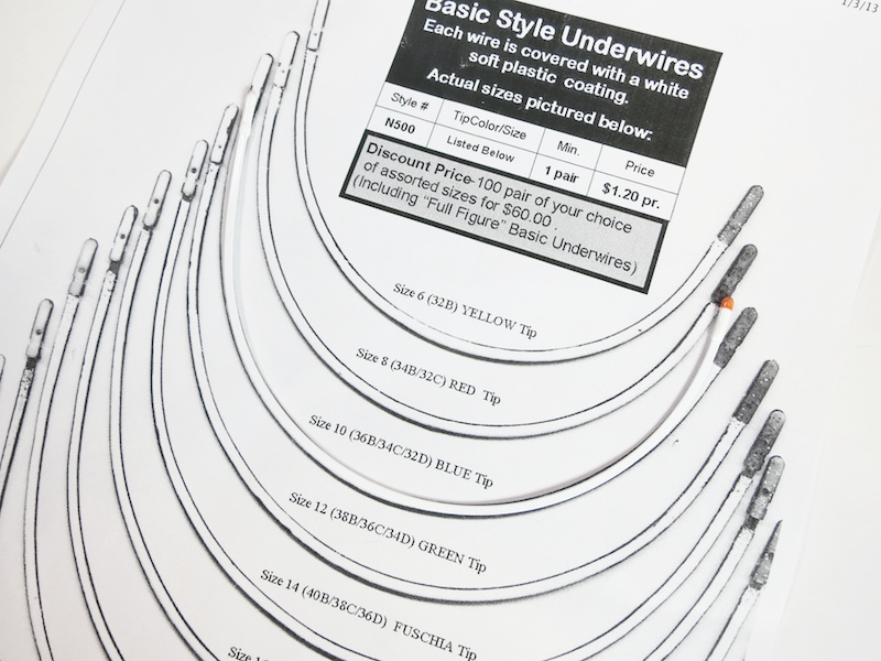 Bra-making Sew Along: Measuring for Fit • Cloth Habit
