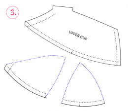 Bra-making Sew Along: Vertical Seam Variation • Cloth Habit