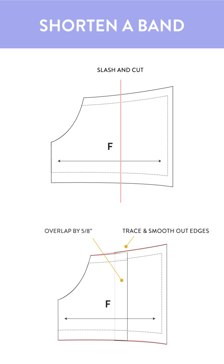 How to Adjust Length in a Bra Band • Cloth Habit