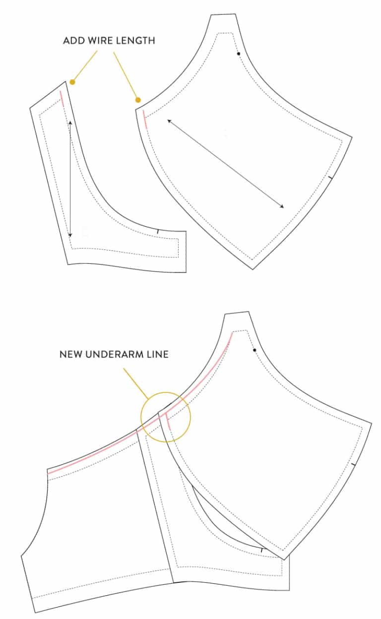 How to Make Underwire Adjustments for the Harriet • Cloth Habit